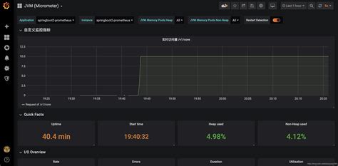 Spring Boot 使用 Micrometer 集成 Prometheus 监控 Java 应用性能 腾讯云开发者社区 腾讯云