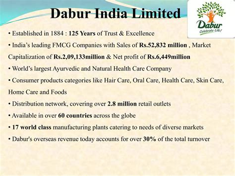 Dabur Portfolio 2011 2012 Pptx