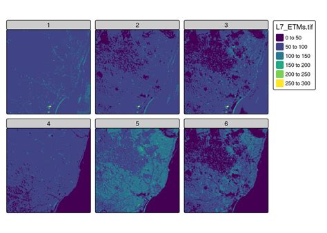 Plotting Spatial Data Science