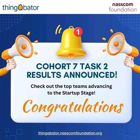 Finally 🎉🎉🎉🎉🍾🥳🥳 Dhruv Soran