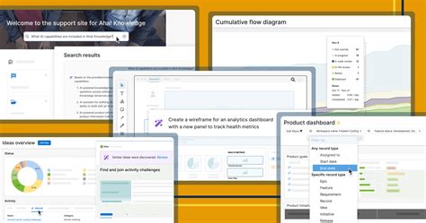 user story mapping templates and examples for product teams