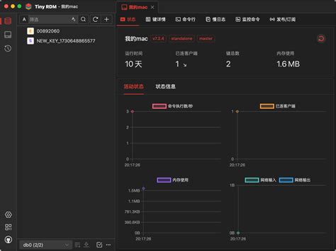 Redis连接工具可视化工具tiny Rdm Lovecrane 博客园