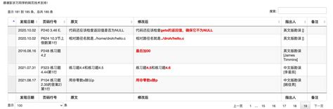 《深入理解计算机系统》到底怎样学？ 深入理解计算机系统怎么学可以看王道的课吗 Csdn博客