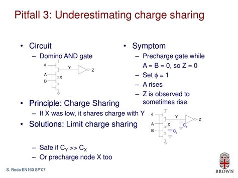 Ppt Design And Implementation Of Vlsi Systems En0160 Lecture 20 Circuit Design Pitfalls