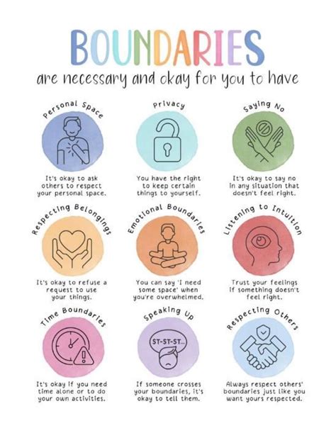 Setting Healthy Boundaries Artofit