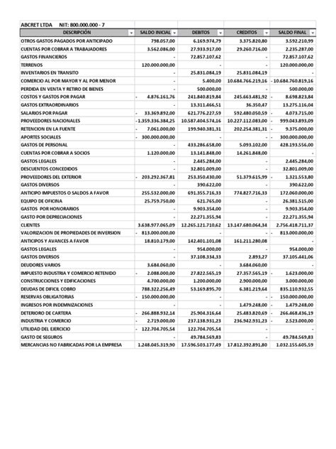 Ejercicio Preparacion De Eeff Pdf Impuestos Economias