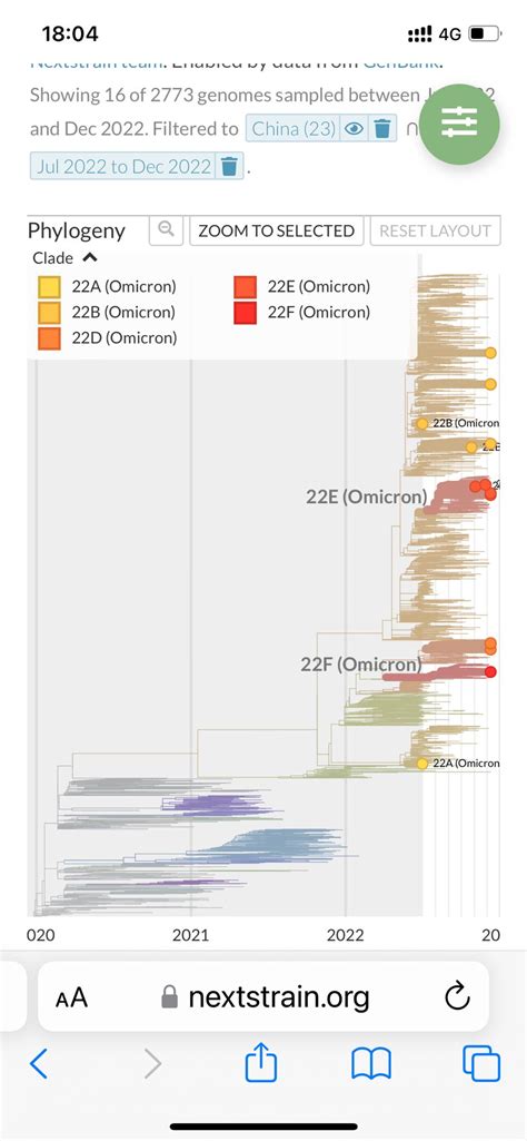 Adithya D Posted On Linkedin