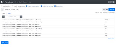 How To Monitor Linux Server Metrics With Prometheus