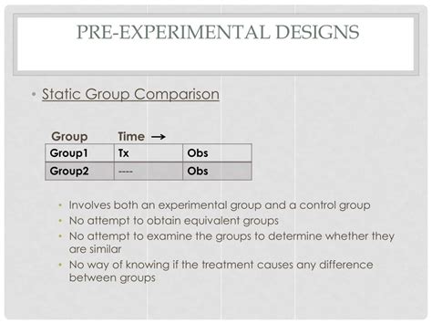Ppt Experimental And Ex Post Facto Designs Powerpoint Presentation