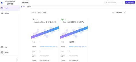 Predictive Maintenance Solution With Aws Automl