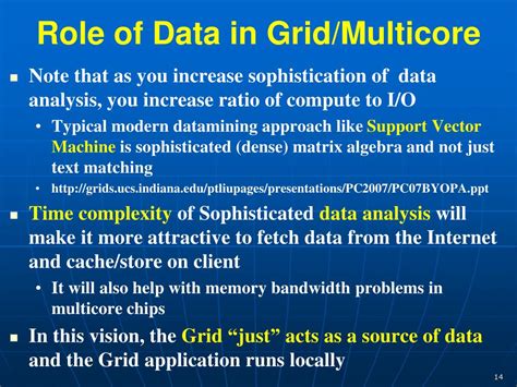Ppt Linking Programming Models Between Grids Web 20 And Multicore