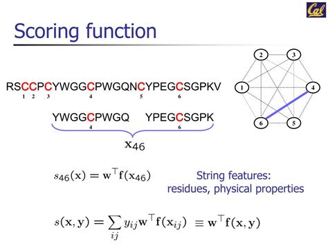 Ppt Learning Structured Prediction Models A Large Margin Approach