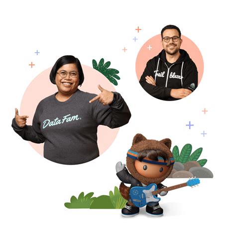 Data Visualization Tools Salesforce Us