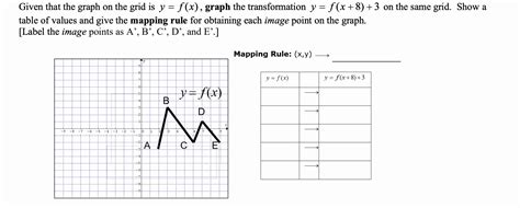 solved given that the graph on the grid is y f x ﻿graph