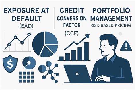 Chapter 2 Ex Post Vs Ex Ante Ead — Explained With Practical Examples By Vishal Kumar Jul