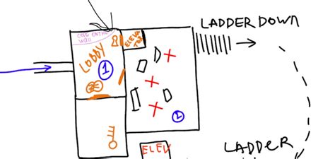 Sketch And Blocking In Ue5 Risaevworkshop