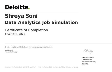 🌟 Thrilled To Have Earned My Certificate For Completing Deloittes Data Analytics Job Simulation