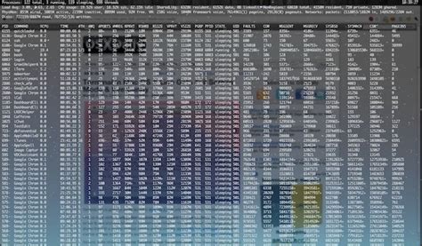 Get A Full Screen Mac Os X Terminal Now With Iterm2