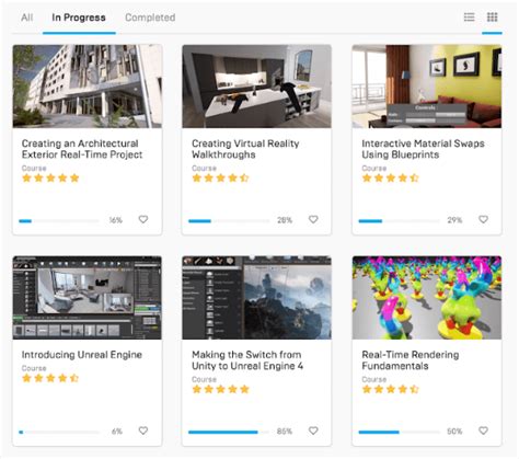 introducing the next evolution of unreal online learning unreal engine