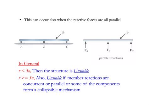 Chapter 2 Analysis Of Statically Determinate Structures Ppt