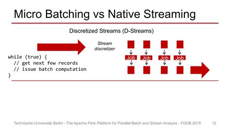 Lwa 2015 The Apache Flink Platform For Parallel Batch And Stream