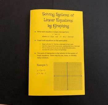 Solving Systems Of Linear Equations By Graphing Foldable By I Love Math