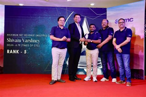 Shivam Varshney On Linkedin Smc Distribution