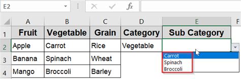 How To Apply Data Validation Based On Another Cell In Excel Excel Insider