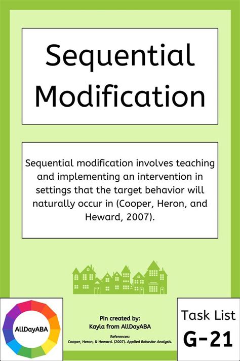 Pin On Bcba Bcaba Exam Prep