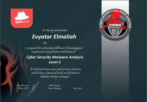 Ida Ghidra Malwareanalysis Research Vulnerability Sysinternals Malwaredetection Evyatar E
