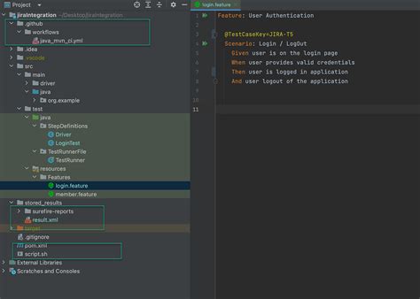 Test Automation Framework Github Actions Meet Jira By Muhammad Saeed Medium