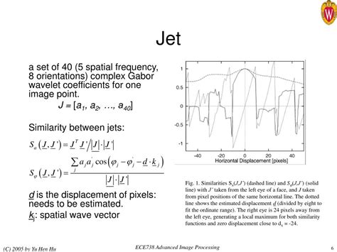 ppt face recognition by elastic bunch graph matching powerpoint