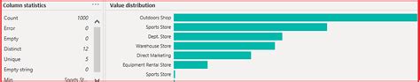 All The Facts You Need To Know About Fuzzy Matching Power Bi