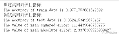 机器学习——bp神经网络详细介绍及案例python代码实现 python bp神经网络 csdn博客