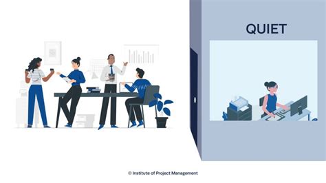 Agile Learning Labs On Linkedin Neurodiversity Dei Introverts