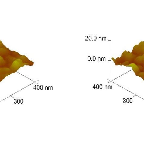 A Equivalent Capacitance To The Series Of The Capacitances Sio2 Layer