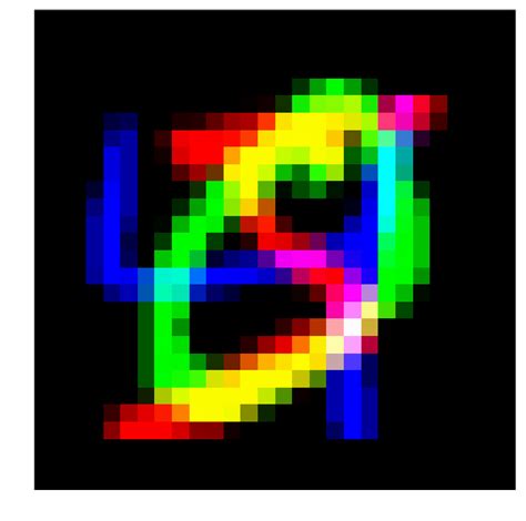 Mnist Classification Machine Learning Blog