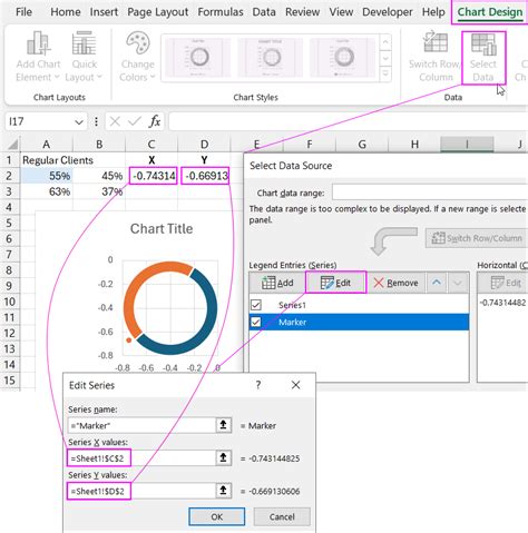 How To Make Dynamic Doughnut Chart In Excel For Dashboard