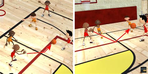 Passing Basketball Stories Preschool