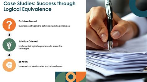 Practical Applications Of Logical Equivalence Laws In Business PPT Guidelines ACP