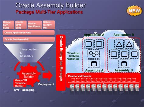 ppt oracle cloud computing strategy powerpoint presentation free