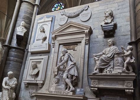 Westminster Abbey Tombs Poets Corner