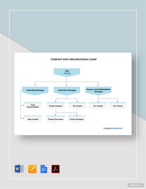 Construction Organizational Chart Template Organization Chart Chart
