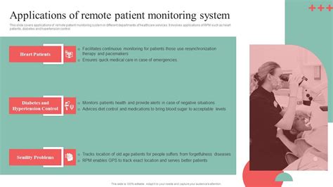 Incorporating His To Enhance Healthcare Services Applications Of Remote
