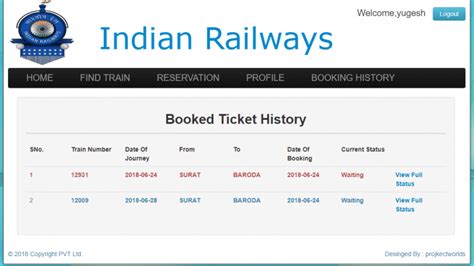 Railway Reservation System In Php Projectworlds