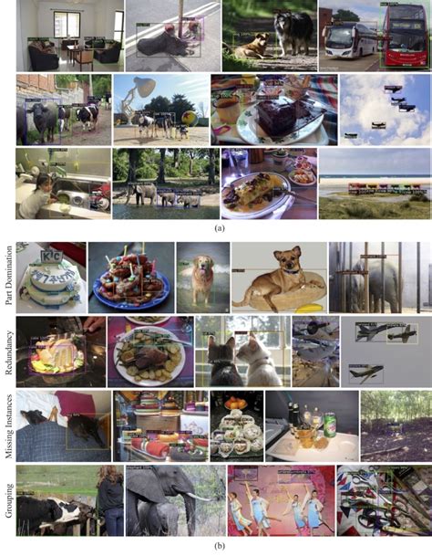 Exploiting Unlabeled Data With Vision And Language Models For Object