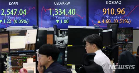증시 개장 시황
