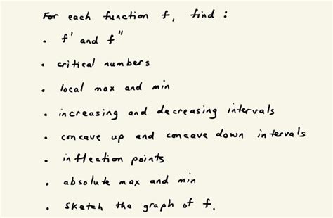 solved for each function f find f′ and f′′ critical