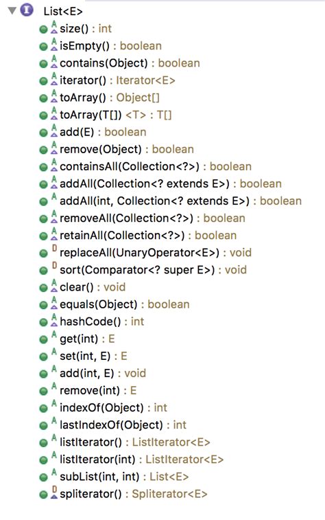 LinkedList和ArrayList的比较 金兄
