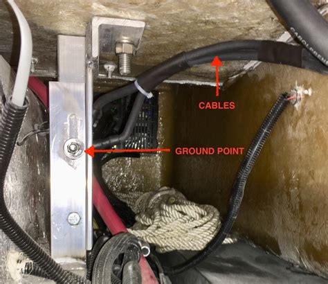 Ethernet Chassis Ground Connection At Angela Bates Blog